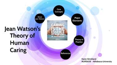 Jean Watsons Theory of Human Caring - Nursing Writing Center